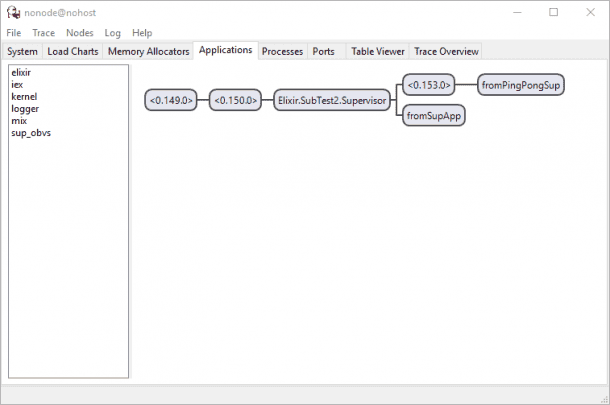 Elixir #22 - Observer - Jakub Gutkowski