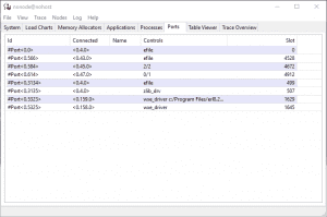 Elixir #22 - Observer - Jakub Gutkowski