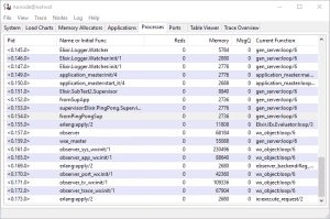 Elixir #22 - Observer - Jakub Gutkowski