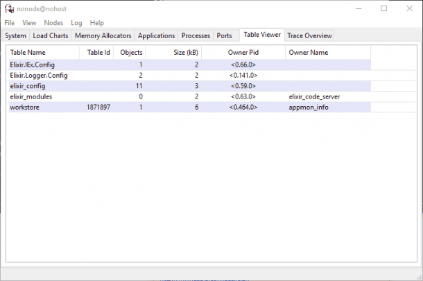 Elixir #22 - Observer - Jakub Gutkowski